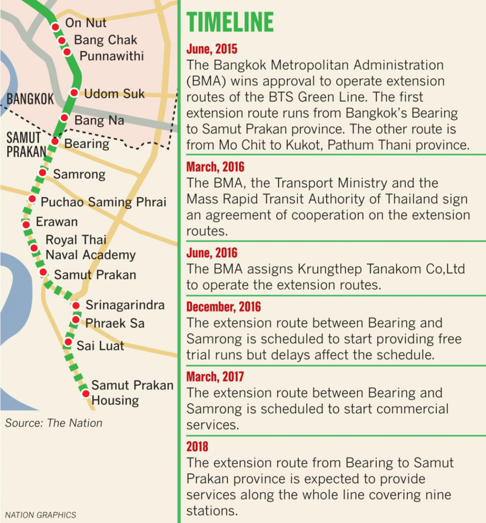 Decision due in Bangkok’s Green Line extension dispute – Thailand ...