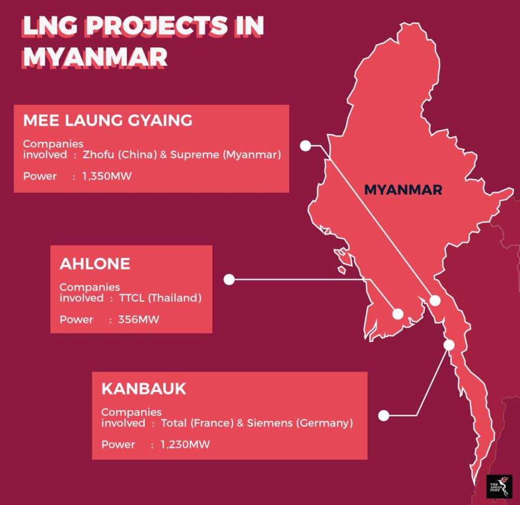 Mee Lin Gyaing Electric Power (consortium) issues tender for 1390MW LNG ...