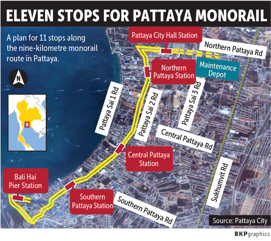 Pattaya City unveils plans for nine-kilometre monorail – Thailand ...