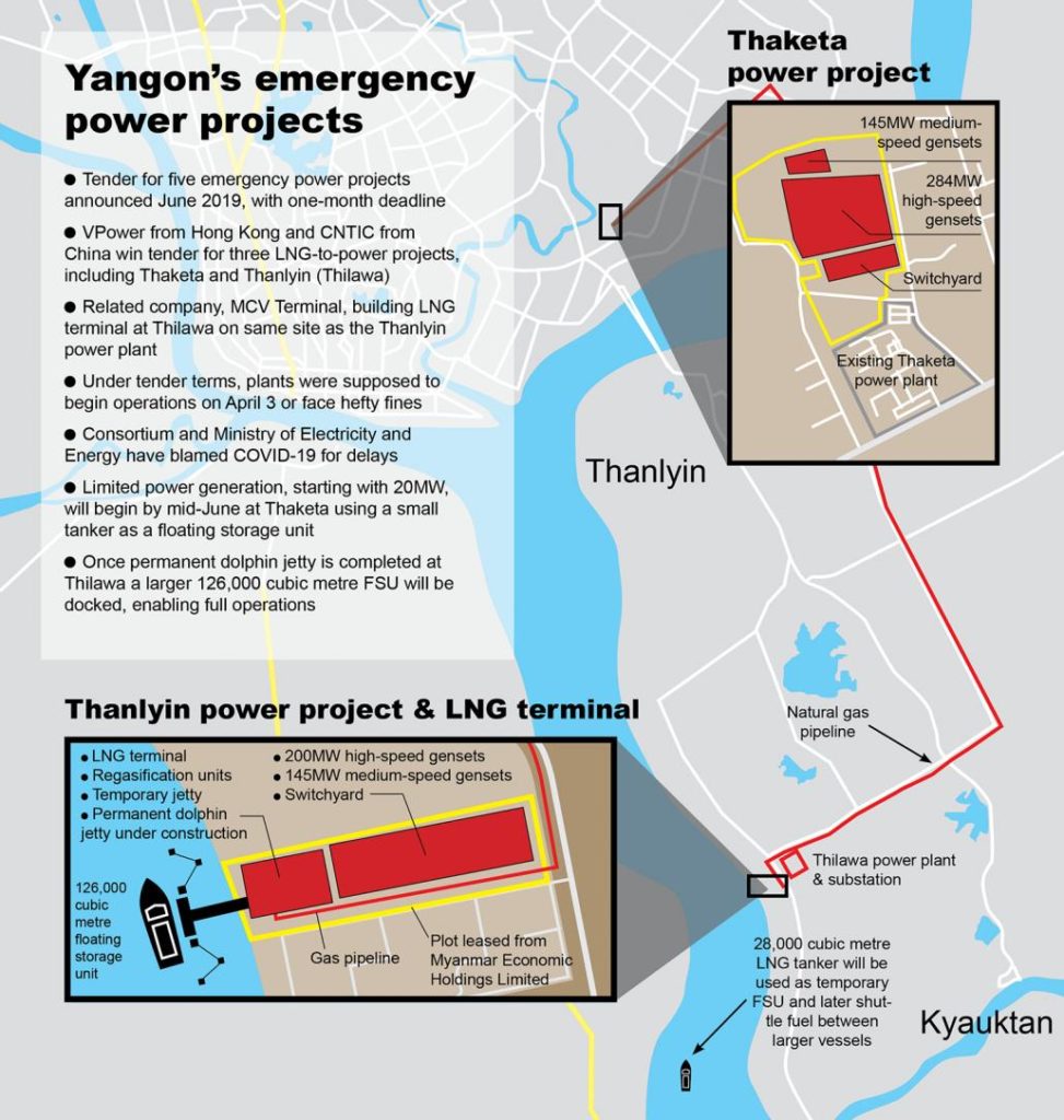 Myanmar’s delayed LNG projects set to deliver first power as government ...