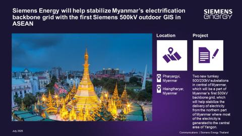 Siemens Energy will help stabilize Myanmar’s electrification backbone ...