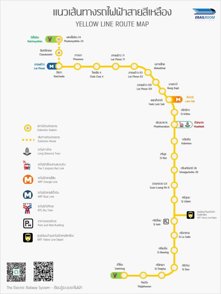 Bangkok’s Pink & Yellow Monorail Lines are now doing test runs ...