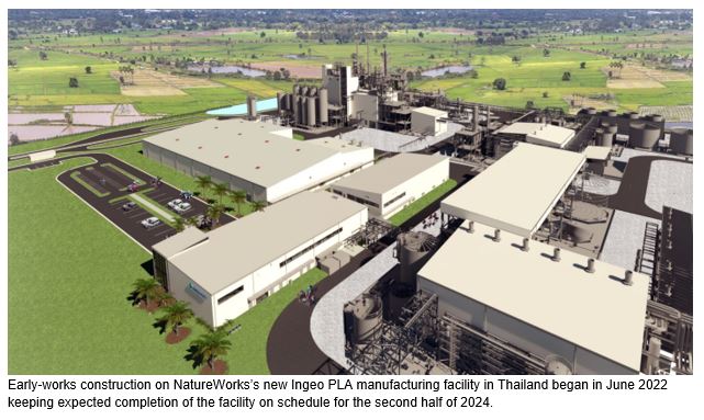 NatureWorks Selects TTCL as General Contractor for New Fully Integrated ...