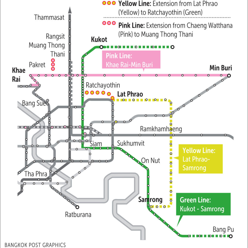 ‘Testing’ holding up Bangkok’s MRTA Yellow Line monorail system trials ...