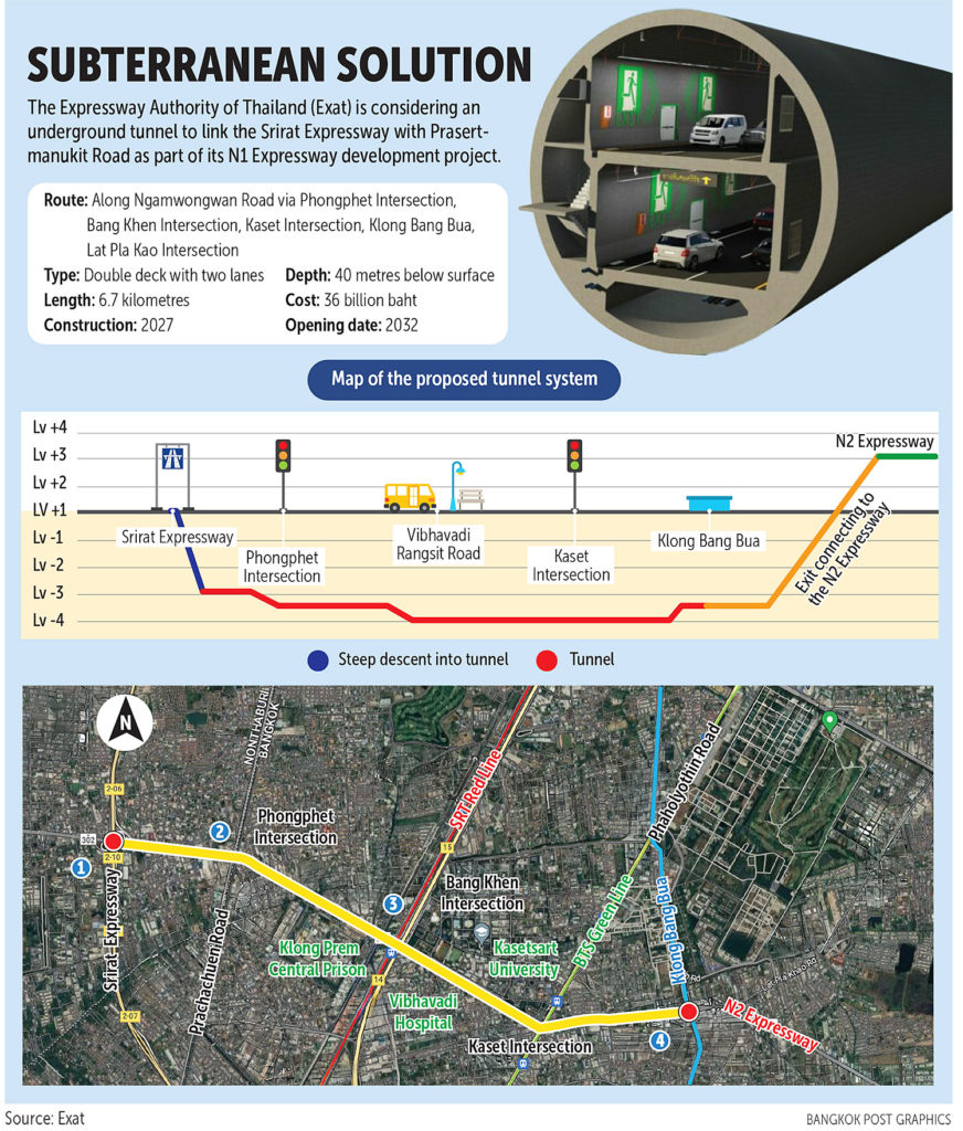 Thailand ponders first first expressway tunnel, a 6.7km underpass in ...